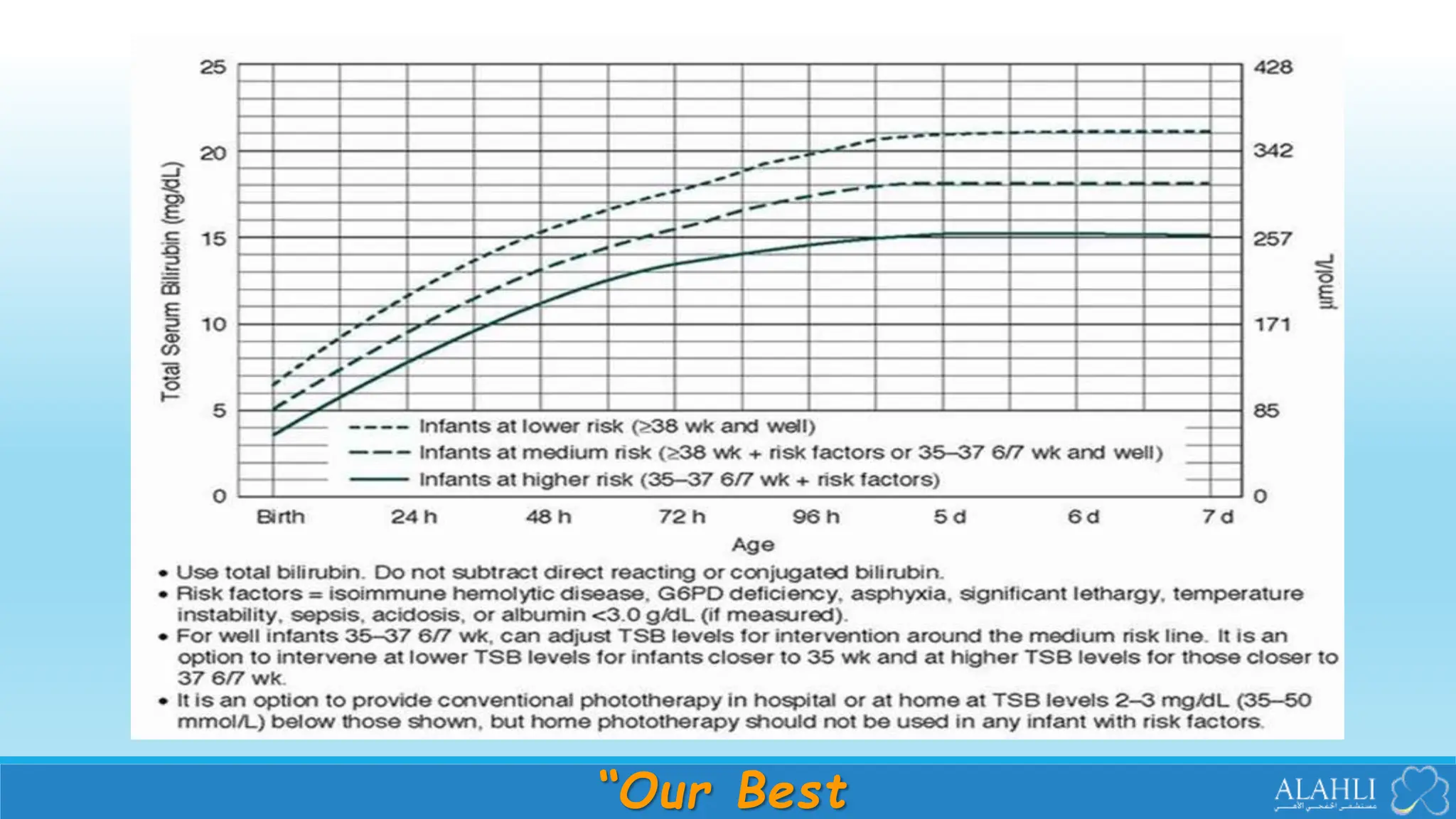 Neonatal Jaundice NICE 2015.pptx