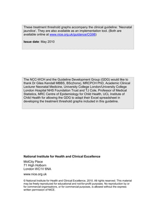 neonatal_jaundice_NICE_threshold_graphs (7).pdf