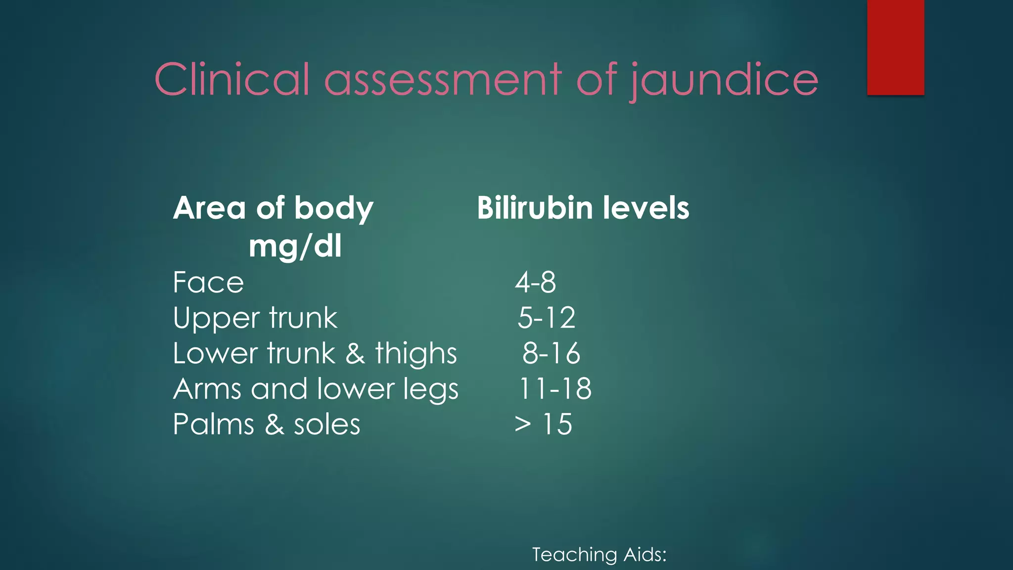 NEONATAL JAUNDICE PPT.pdf