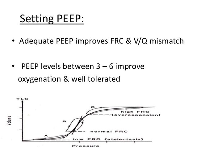 Neonatal mechanical ventilation
