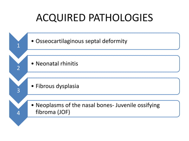 Neonatal nasal obstruction final | PPTX | Ear, Nose and Throat ...
