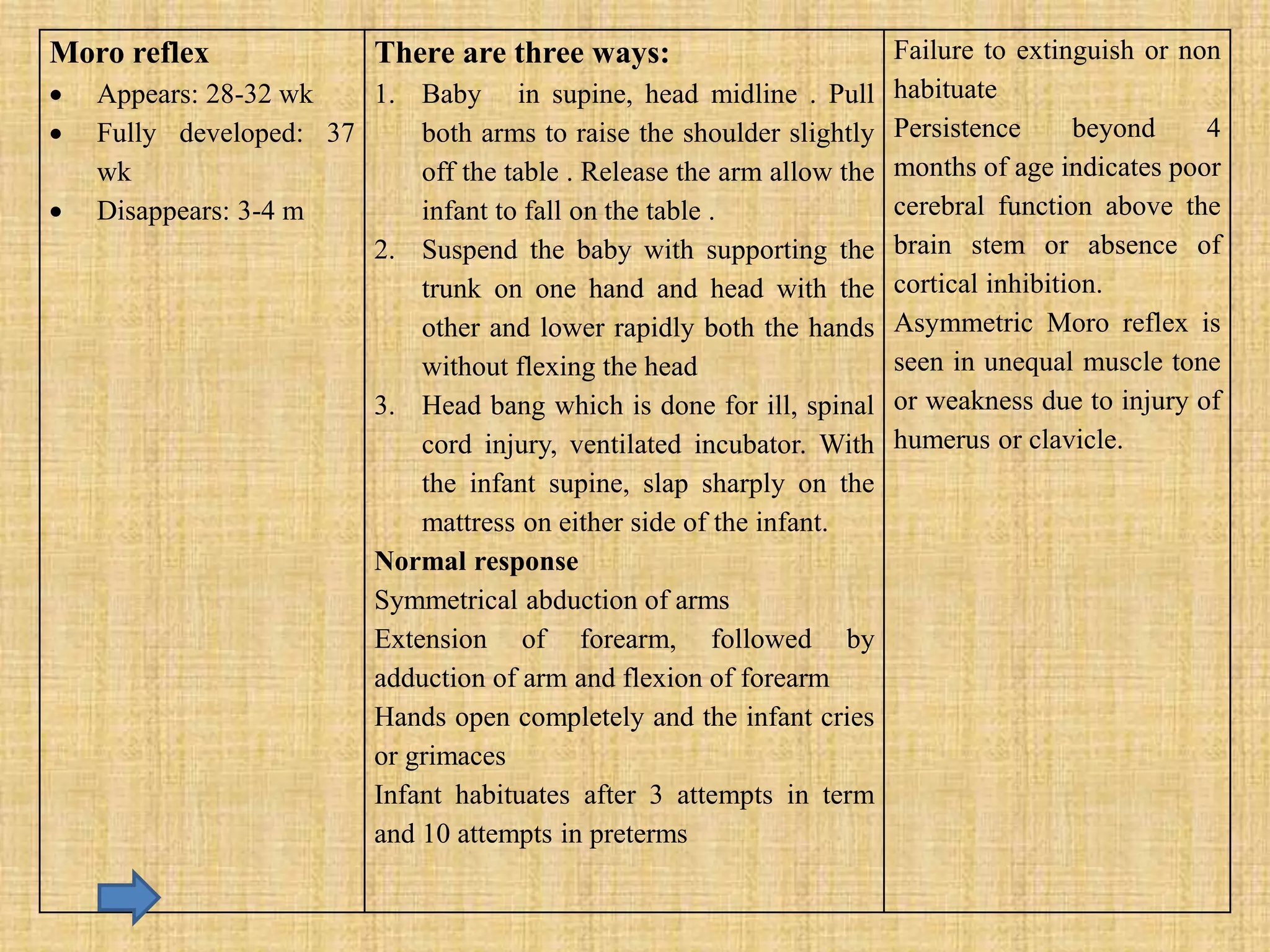 Neonatal Neurological Examination (1)-1.pptx