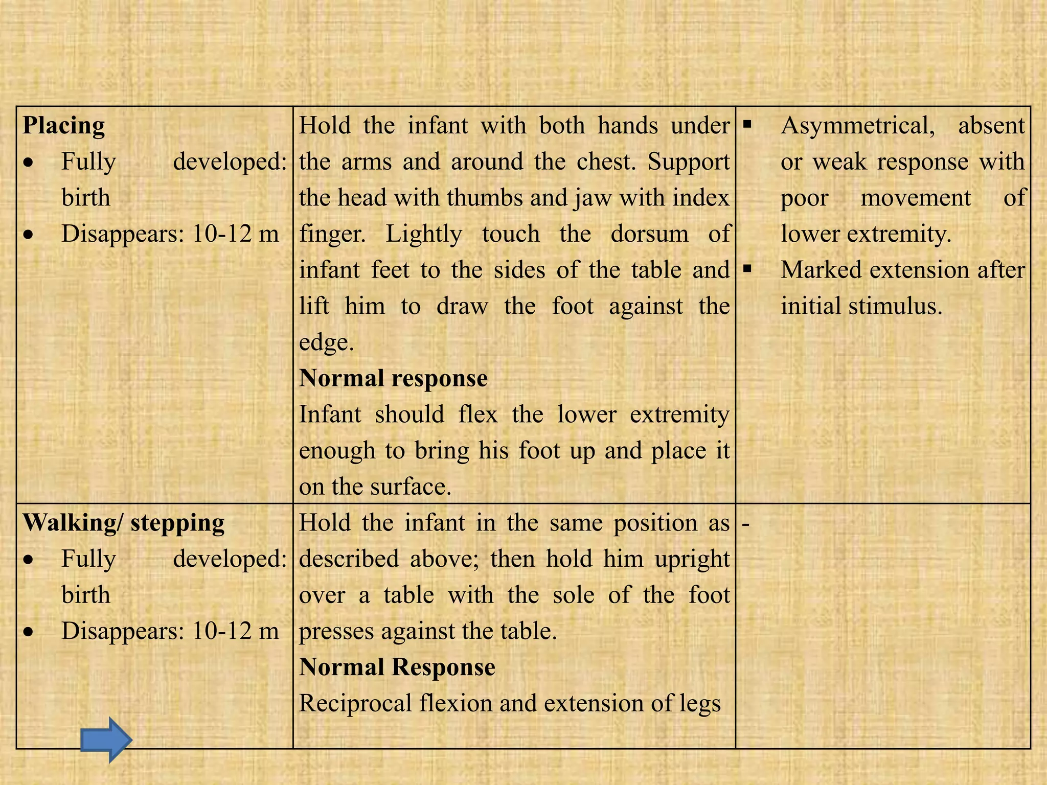 Neonatal Neurological Examination (1)-1.pptx