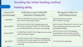 Neonatal nutrition and feeding | PPTX