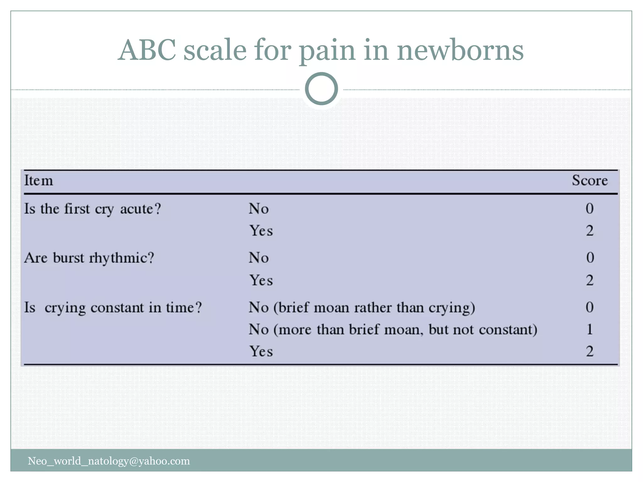 Neonatal Pain | PPT