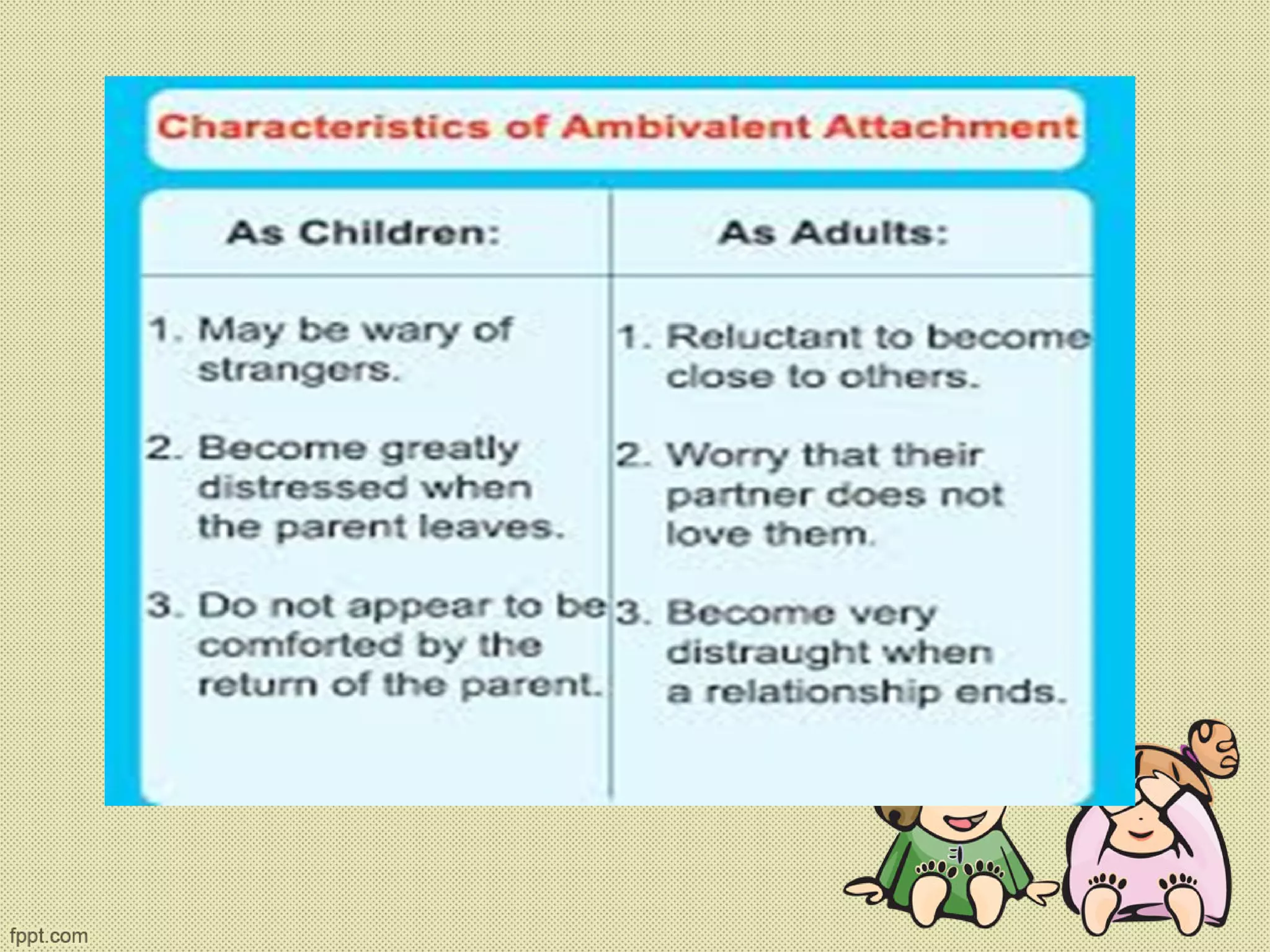 Neonatal phase and infancy | PPT