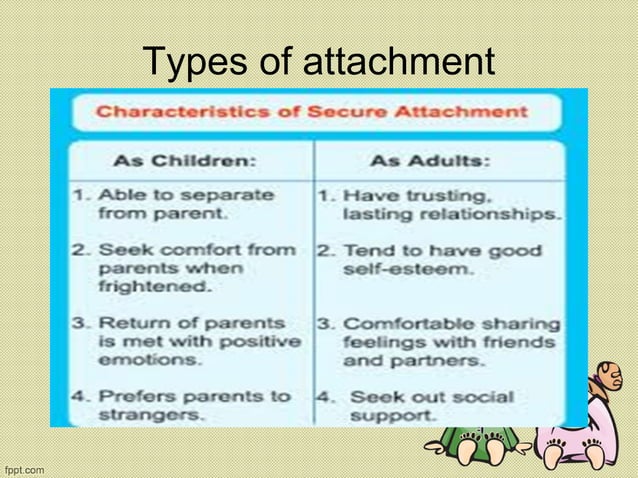 Neonatal phase and infancy | PPT