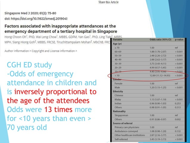 Neonatal presentations to Emergency department.pptx | Parenting Babies ...
