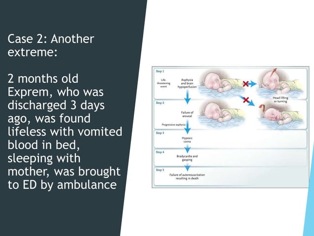 Neonatal presentations to Emergency department.pptx | Parenting Babies ...