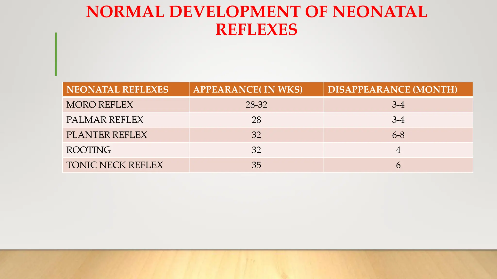 neonatal reflex.pptx