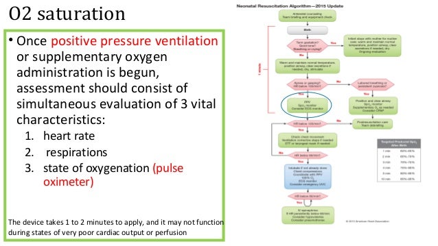 Neonatal resuscitation