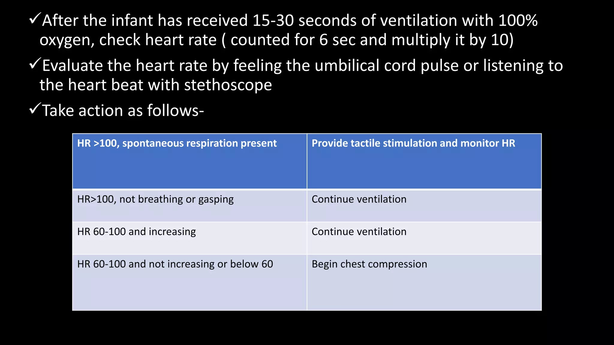 Neonatal resuscitation | PPTX