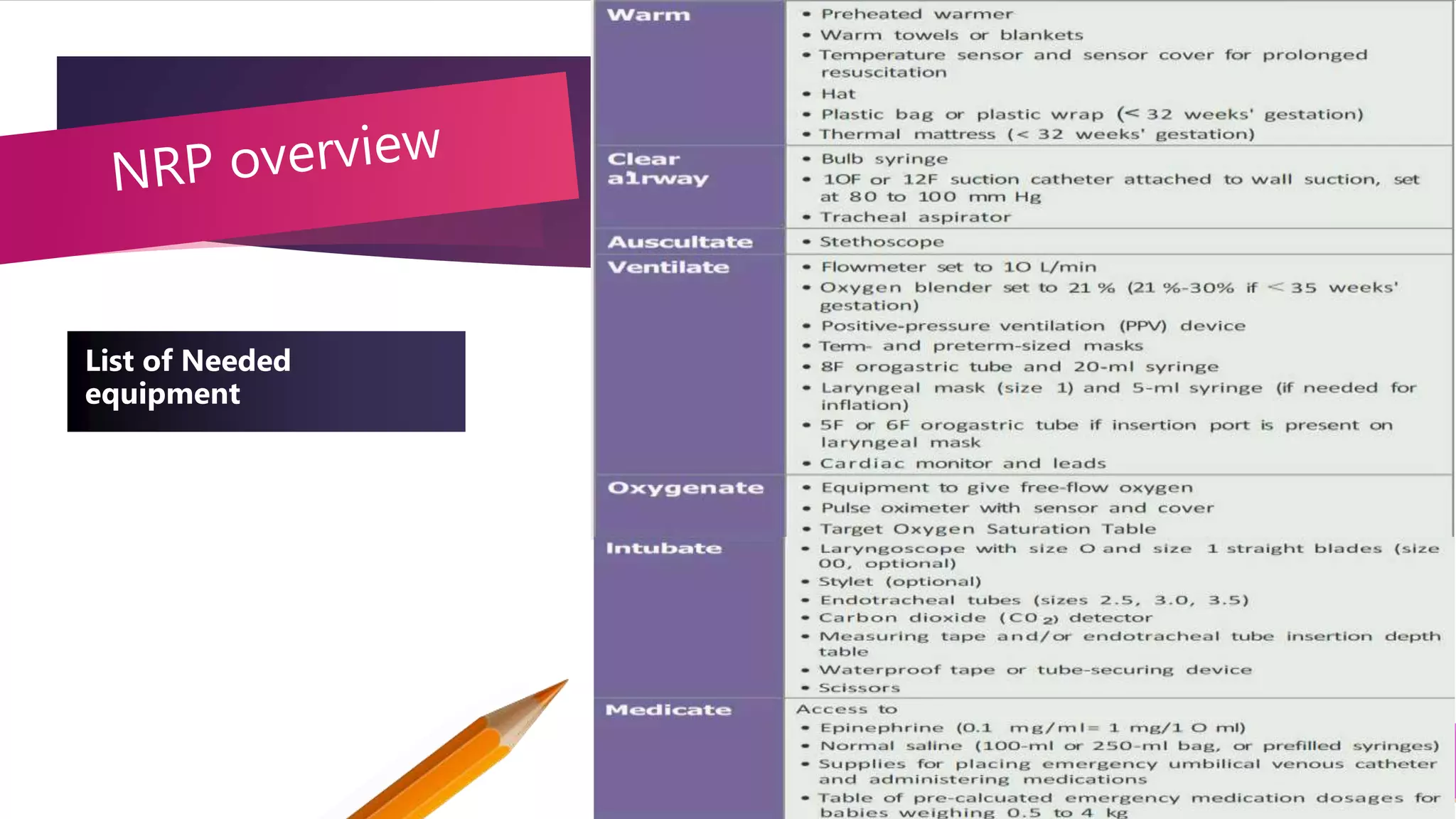 Neonatal resuscitation 8th | PPTX