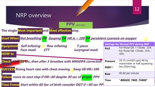 Neonatal resuscitation 8th | PPTX