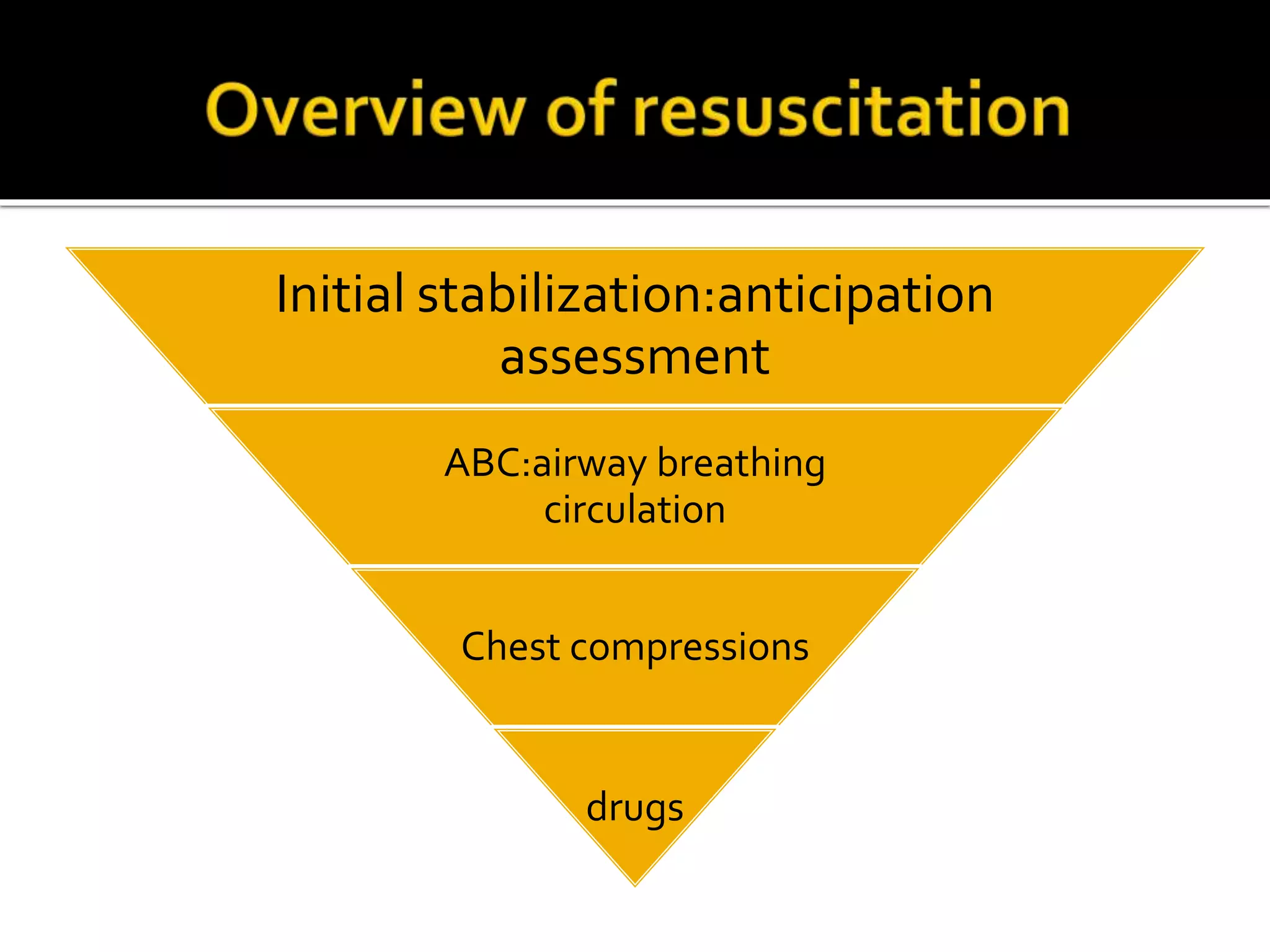 NEONATAL RESUSCITATION.pptx