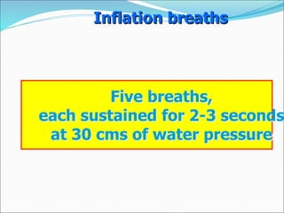 NEONATAL RESUSCITATION.ppt