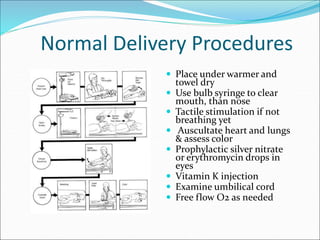 NEONATAL RESUSCITATION.ppt