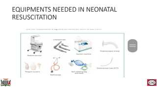 Neonatal Resuscitation describing the practices in Zambia | PPT