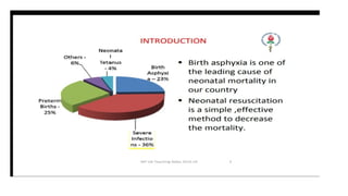 Neonatal resuscitation and birth asphyxia | PPTX