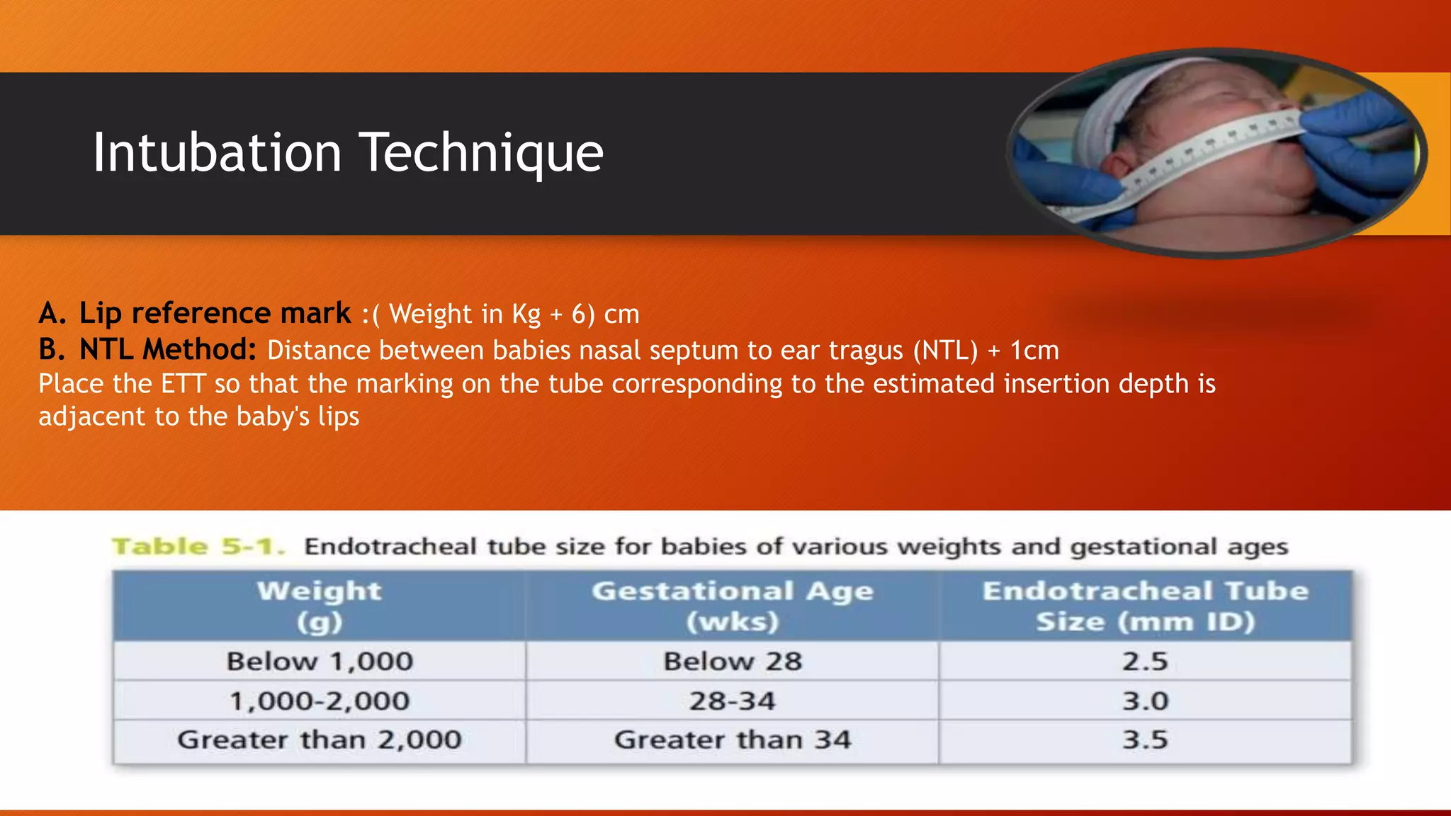 Neonatal Resuscitation Dr. Ammar Ahmed.pptx