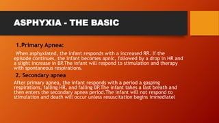 Neonatal Resuscitation Dr. Ammar Ahmed.pptx