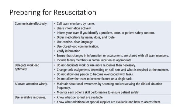 Neonatal Resuscitation Program NRP | PPTX | Pregnancy | Reproductive Health