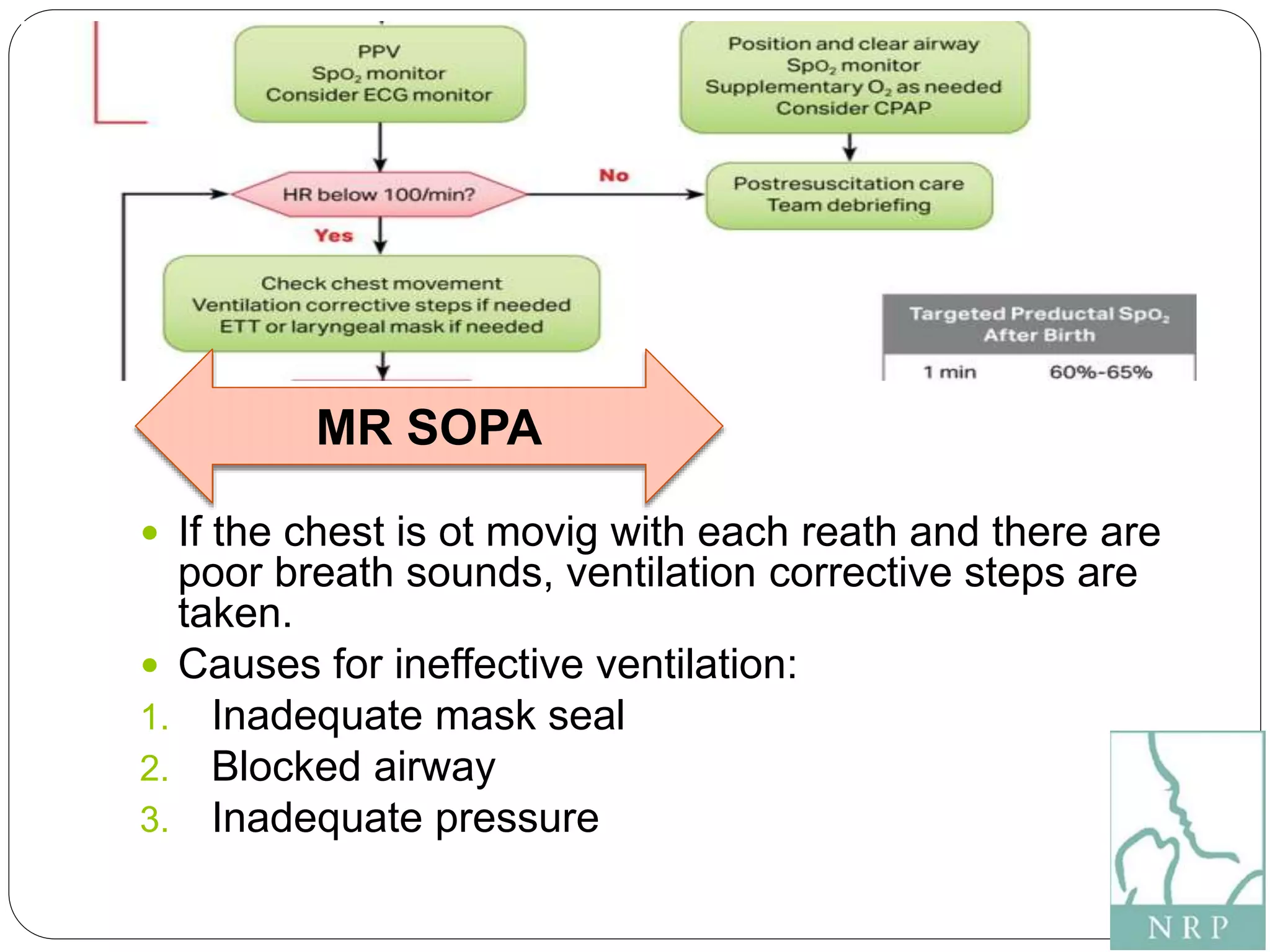 NEONATAL RESUSCITATION PROGRAM.pptx