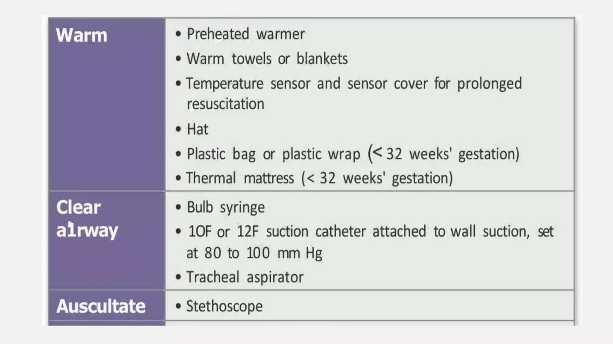 Neonatal resuscitation program 8 th edition updates | PPTX
