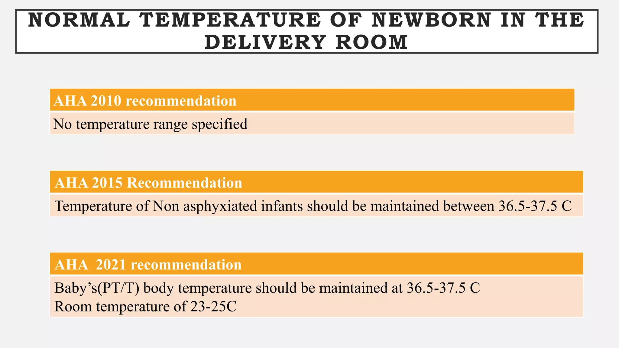 Neonatal resuscitation program 8 th edition updates | PPTX