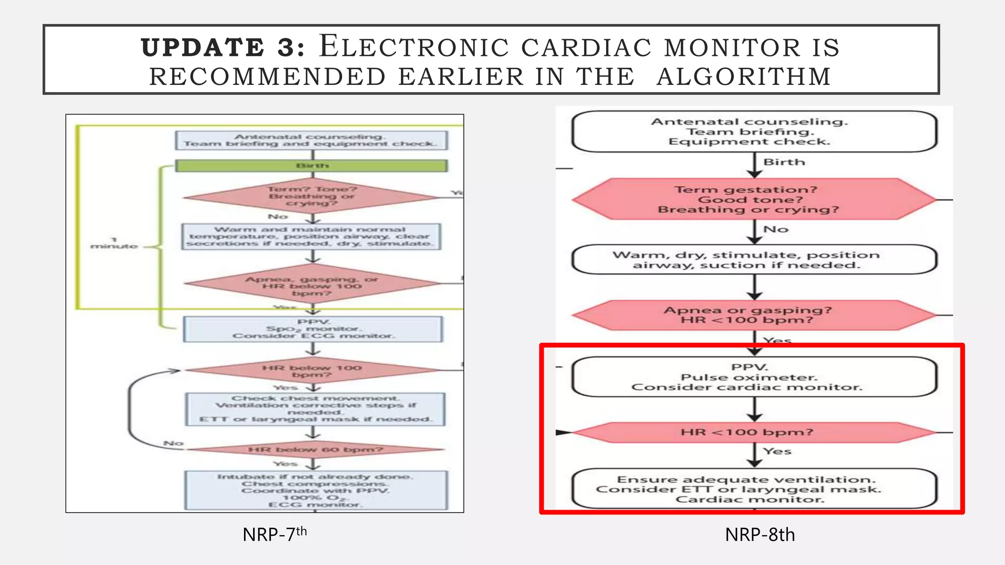 Neonatal resuscitation program 8 th edition updates | PPTX