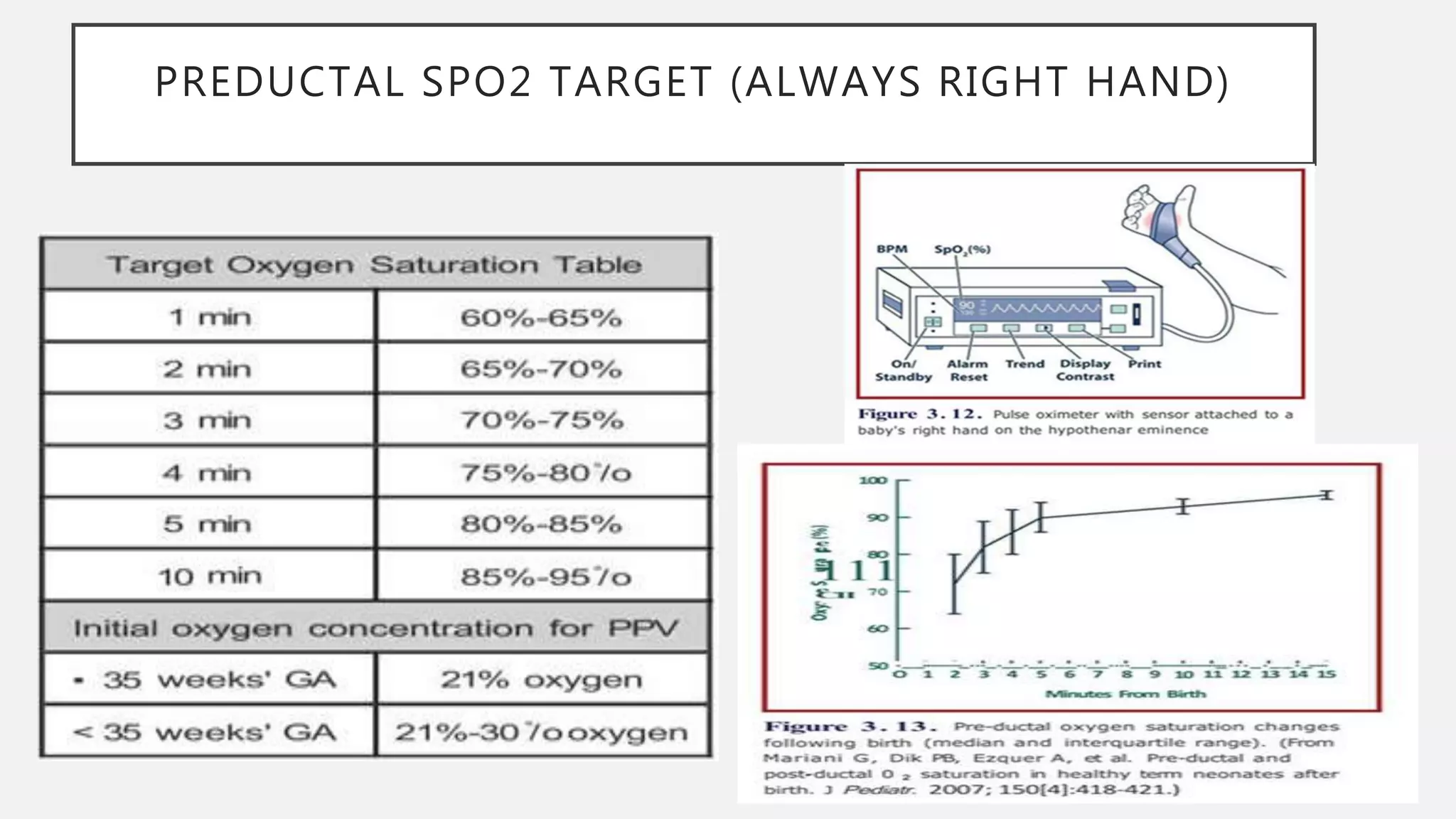 Neonatal resuscitation program 8 th edition updates | PPTX