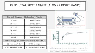 Neonatal resuscitation program 8 th edition updates | PPTX