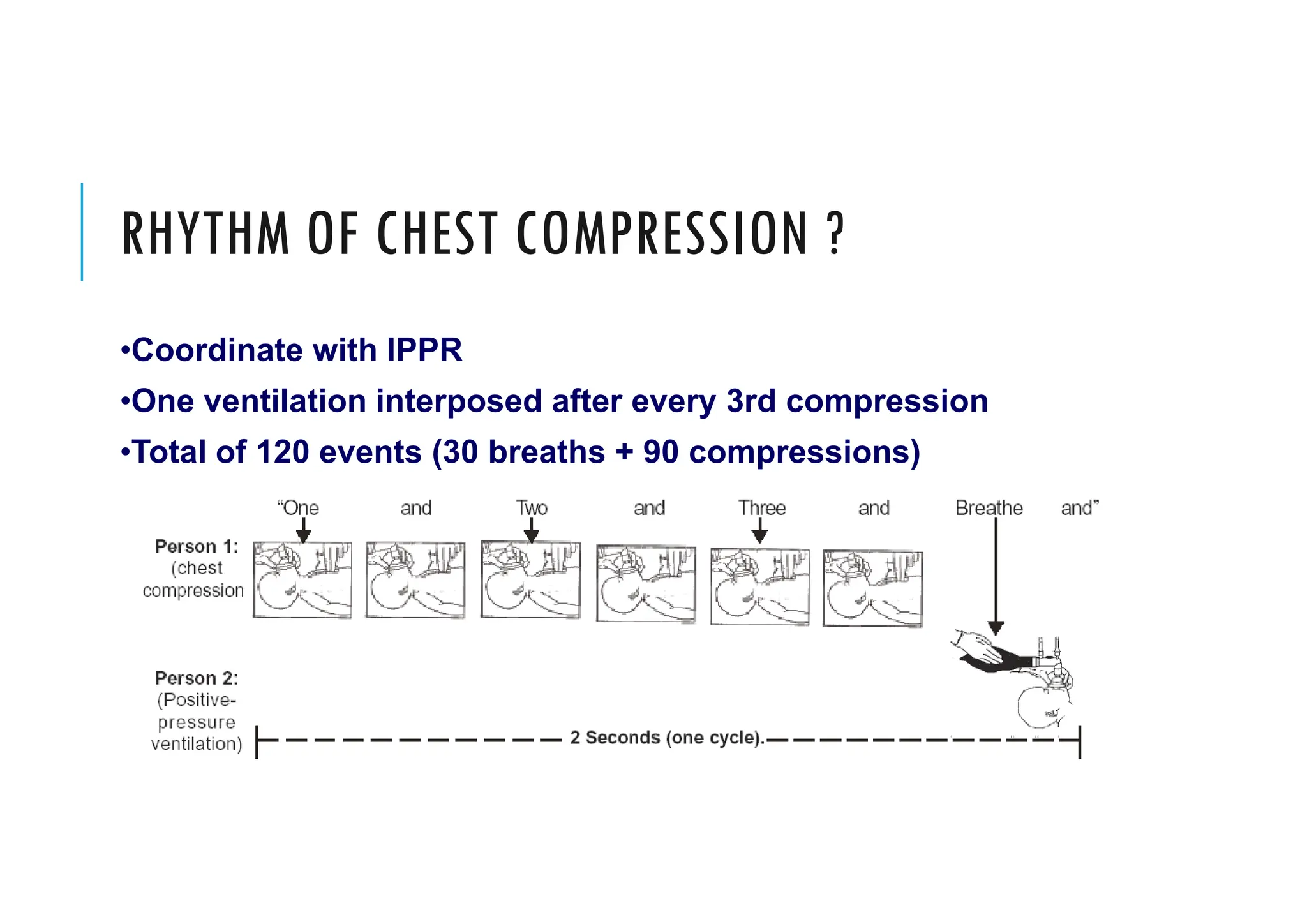 NnnnnNeonatal Resuscitation shortttt.pdf | First Aid | Injuries