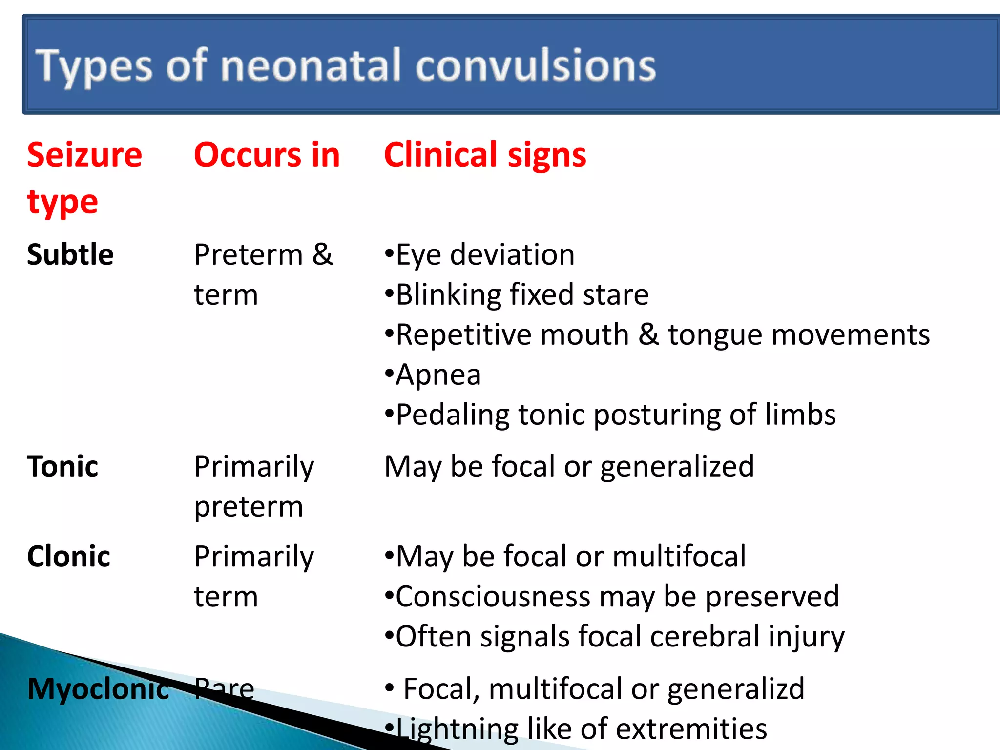 Neonatal seizure | PPTX