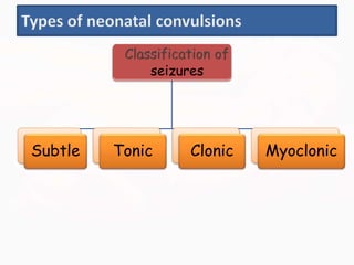 Neonatal seizure | PPTX