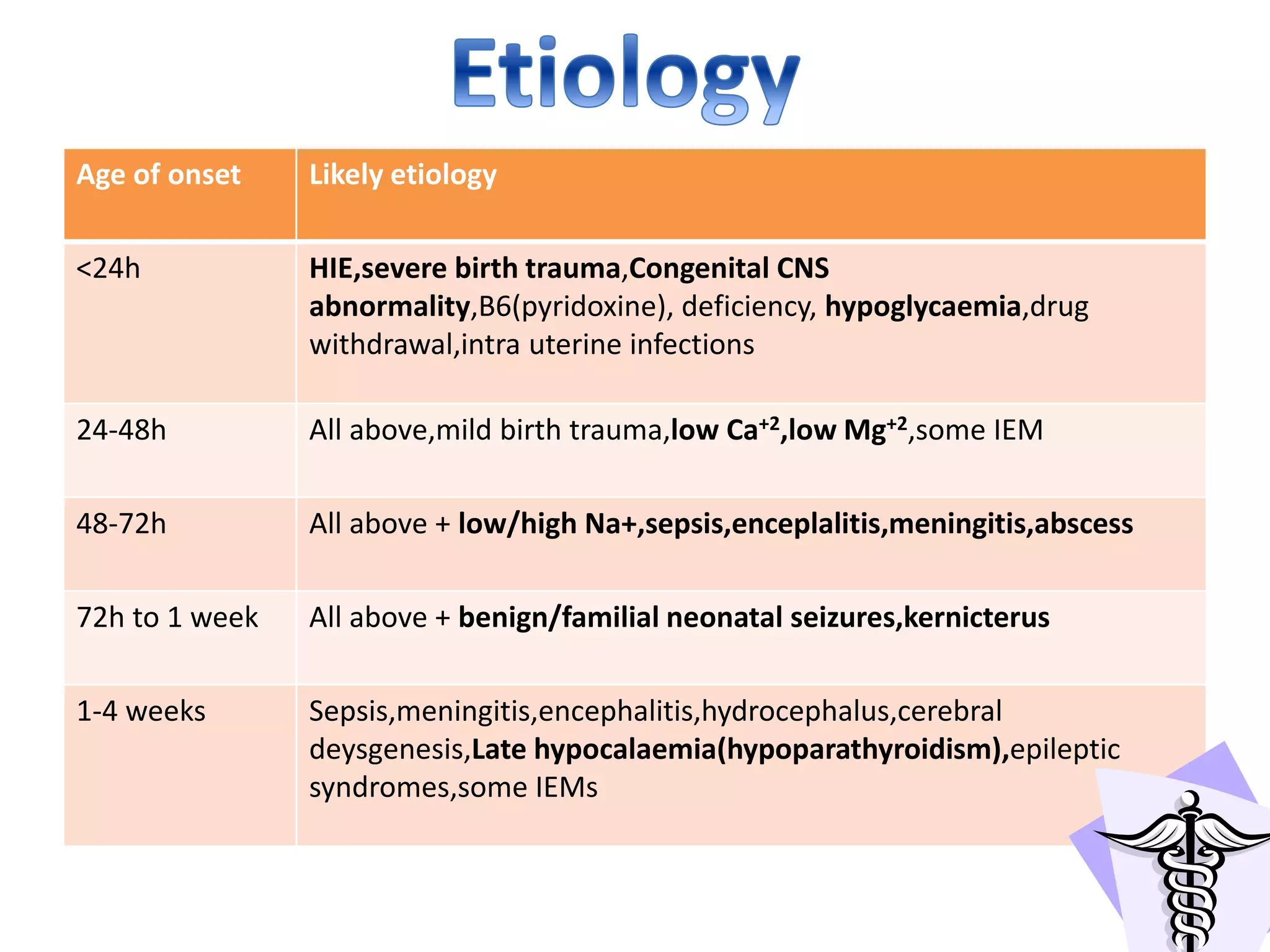 Neonatal seizure basics, classifications and management | PPTX