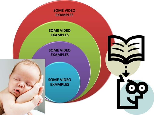 Neonatal seizure basics, classifications and management | PPT