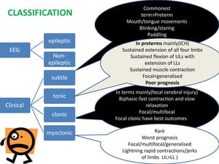 Neonatal seizure basics, classifications and management | PPT