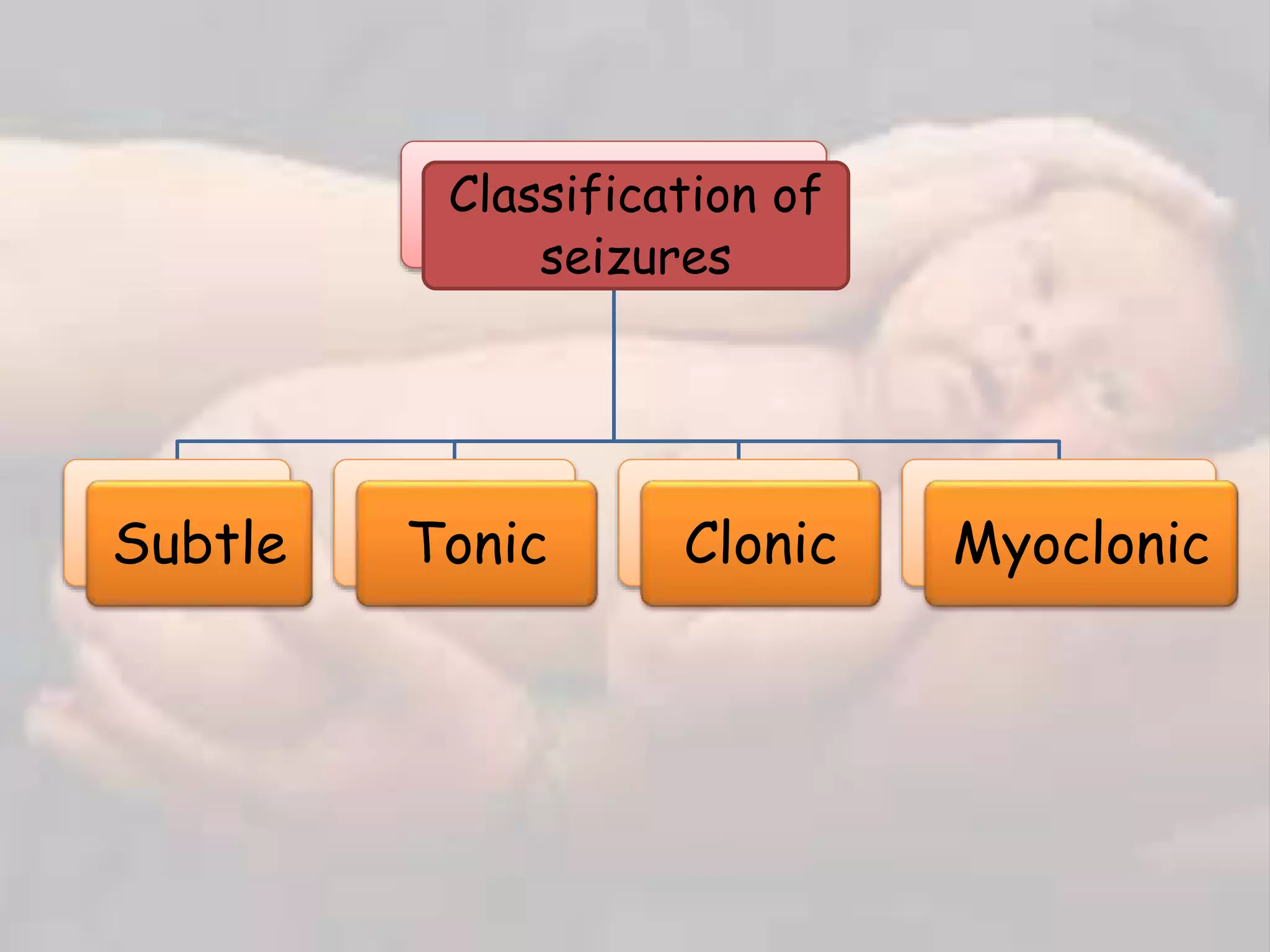 Neonatal seizures | PPSX