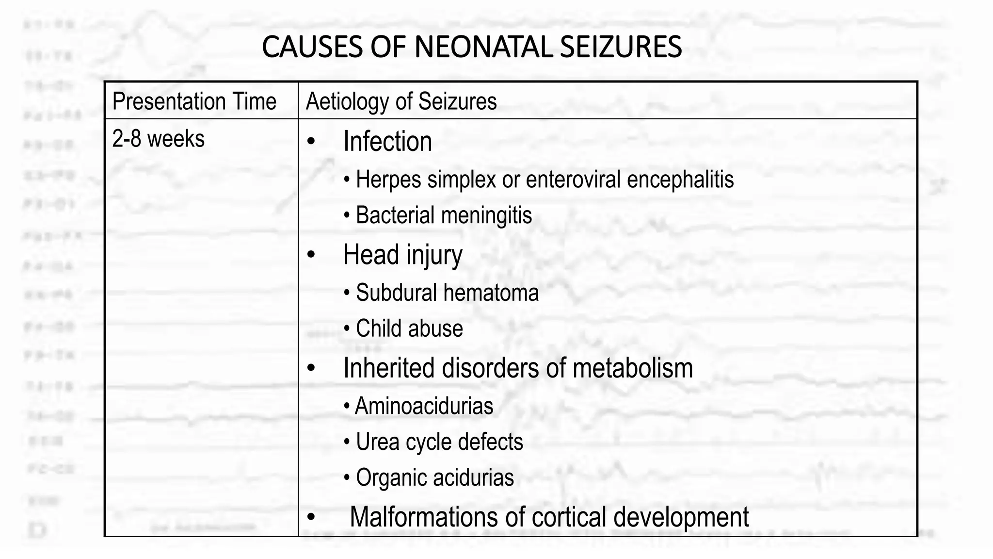 Neonatal seizures | PPTX