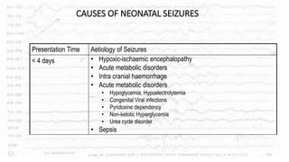 Neonatal seizures | PPTX