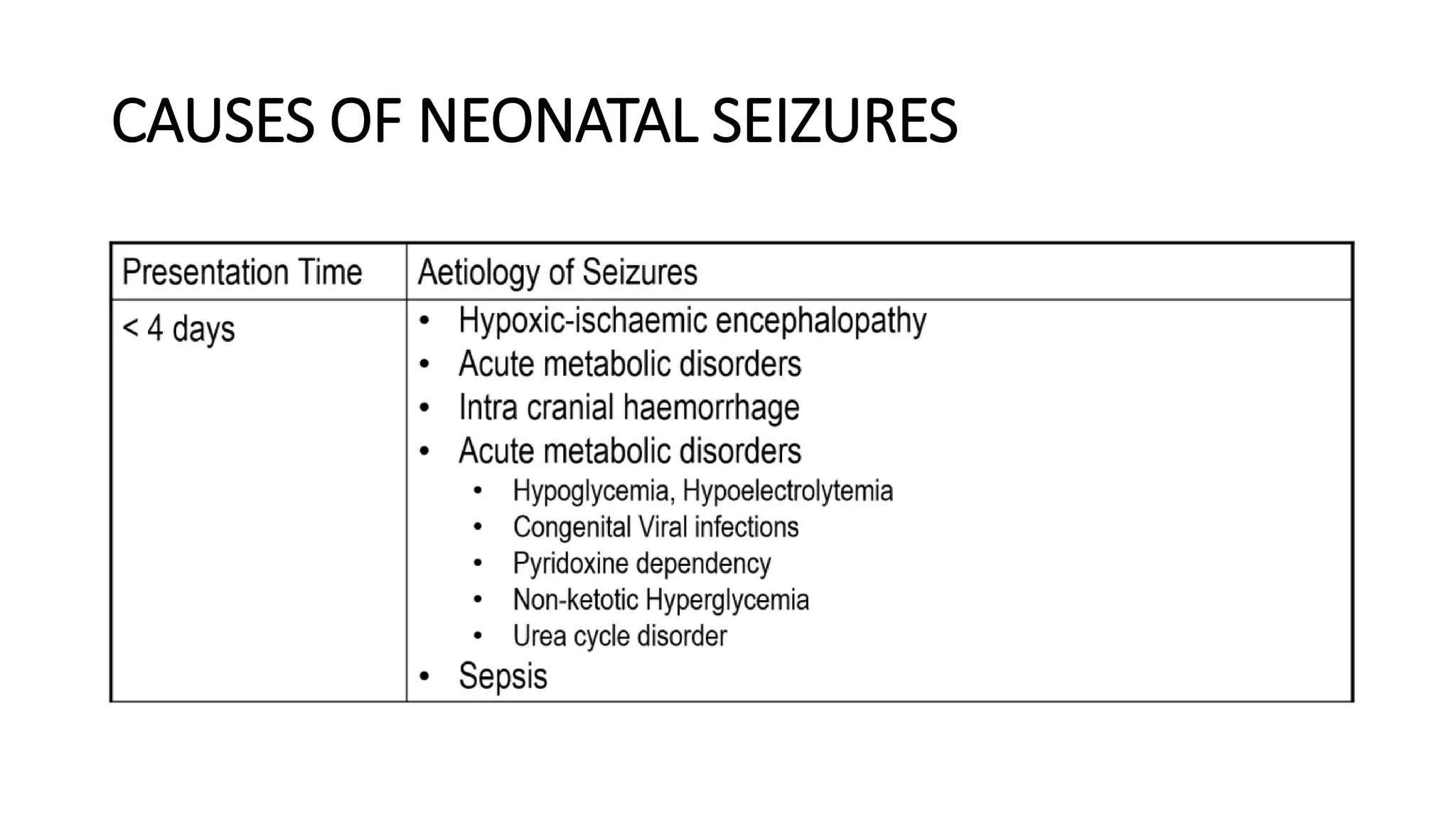 neonatal seizures.presentation slides ptx | PPTX