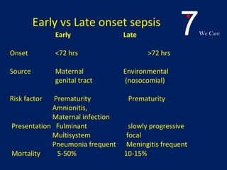 Neonatal sepsis | PPT