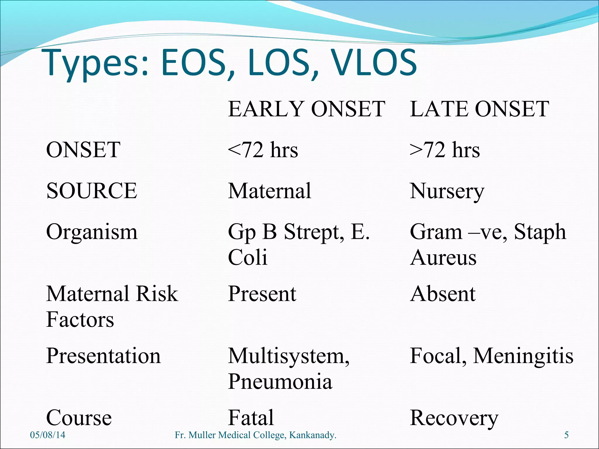 Neonatal sepsis | PPT