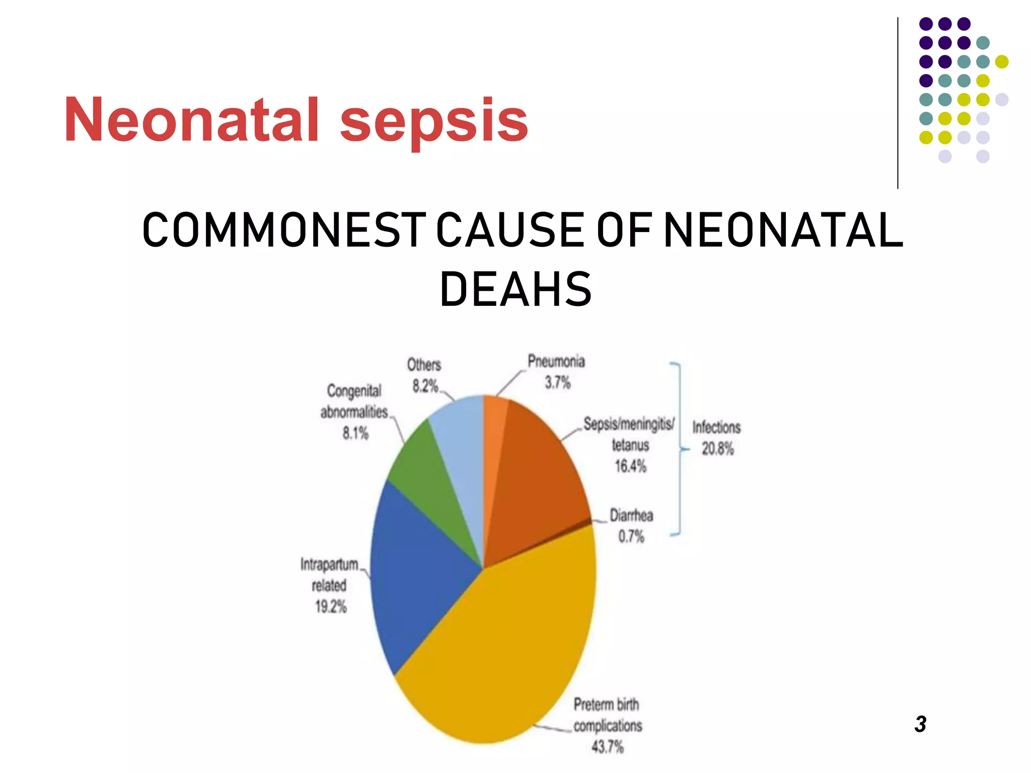 Neonatal sepsis.pptx | Parenting Babies and Toddlers | Parenting