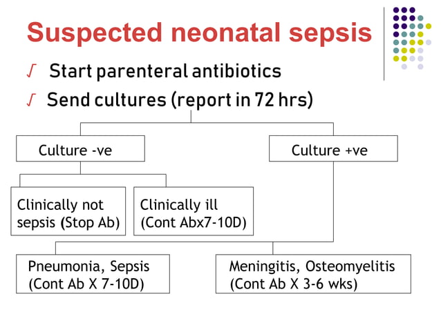 Neonatal sepsis.pptx | Parenting Babies and Toddlers | Parenting