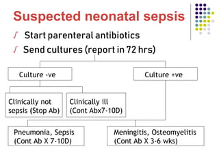 Neonatal sepsis.pptx