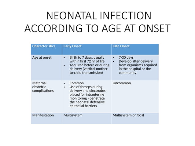 Approach to neonatal sepsis, classification and management | PPT