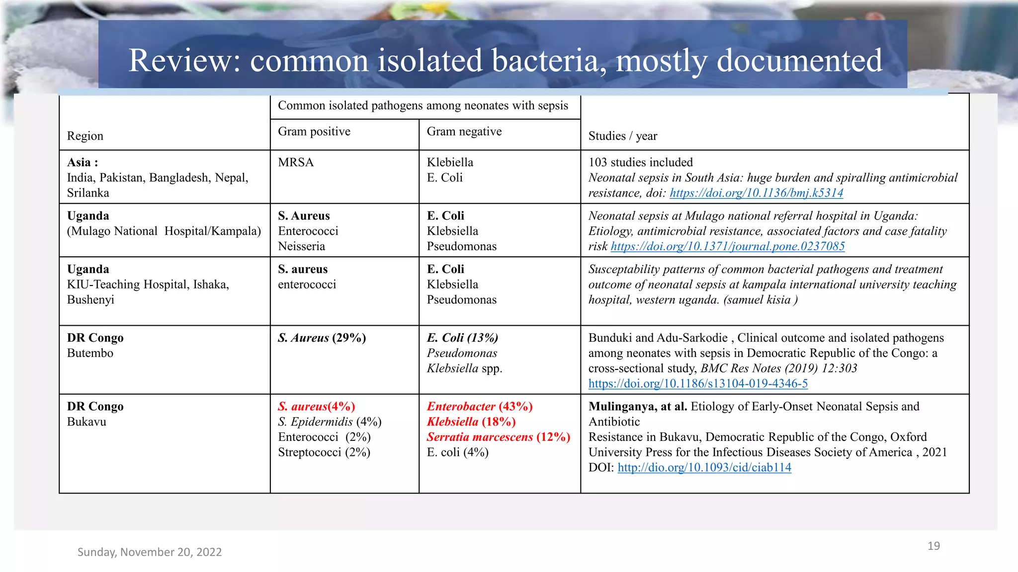 Neonatal sepsis : overview of epidemiology, pathogenesis ...