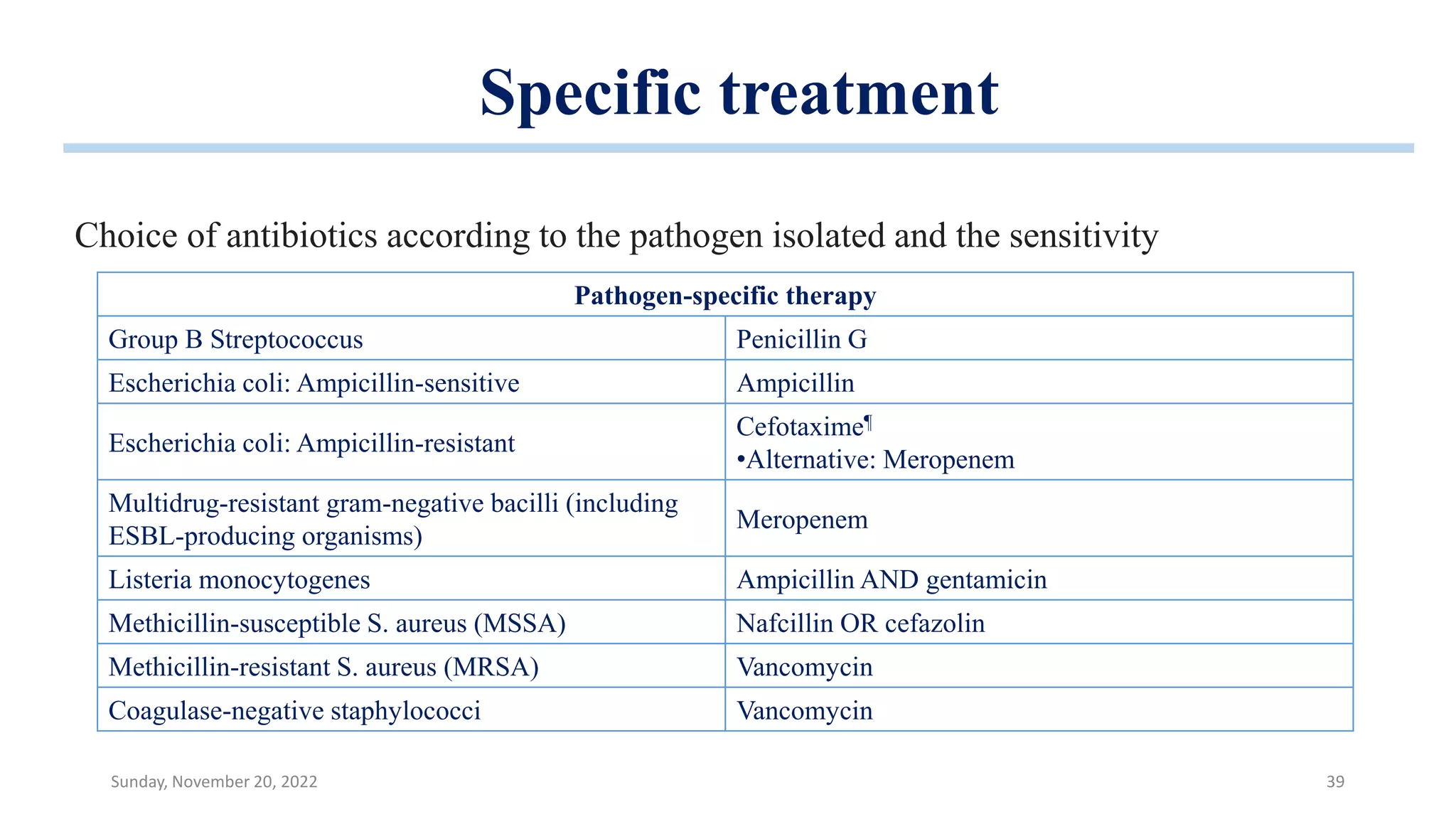 Neonatal sepsis : overview of epidemiology, pathogenesis ...